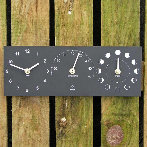 Buy Time, Temperature and Moon Phase Clock — The Worm that Turned ...