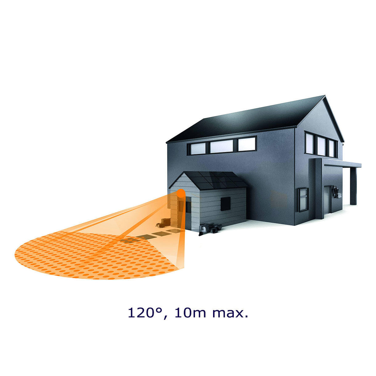 Buy Outdoor Small Wall Motion Sensors — The Worm that Turned ...