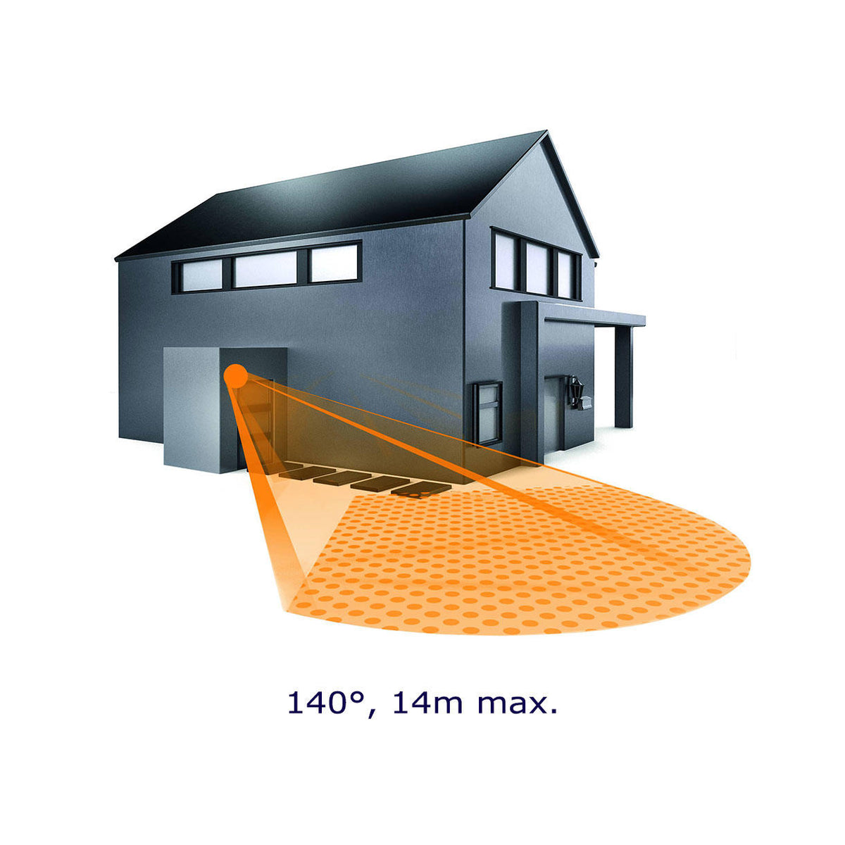 Buy Adjustable Stand-alone Motion Sensors — The Worm that Turned ...