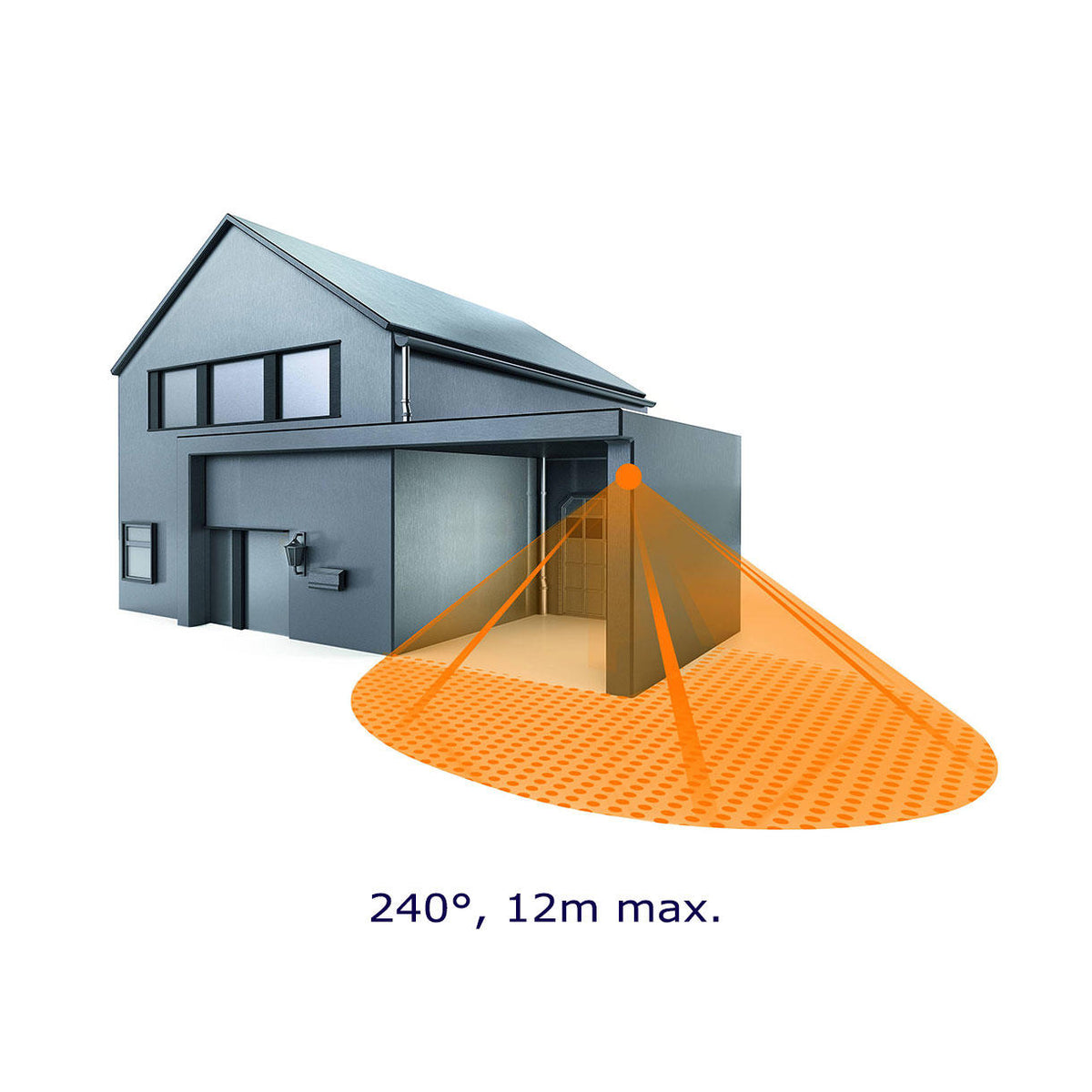 Buy Double Motion Sensors including corner bracket — The Worm that ...